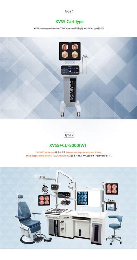 Endoscopic System Led Xvs Extreme By Chammed Komachine Supplier