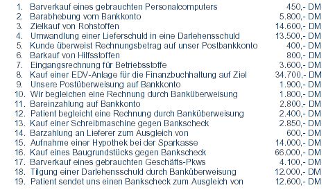 Buchungssätze