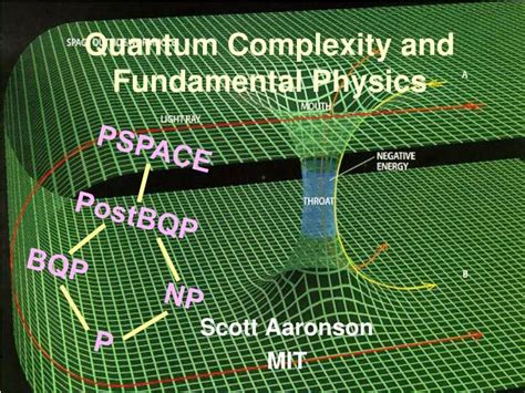 ppt quantum complexity and fundamental physics powerpoint presentation id 1394826