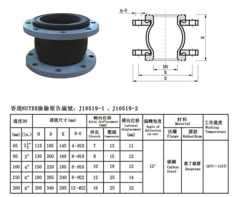 Rubber Bellow Expansion Joints With DIN Flanges