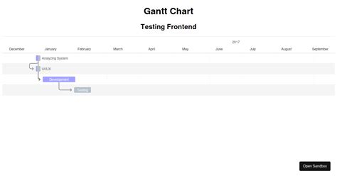 Frappe Gantt Forked Codesandbox