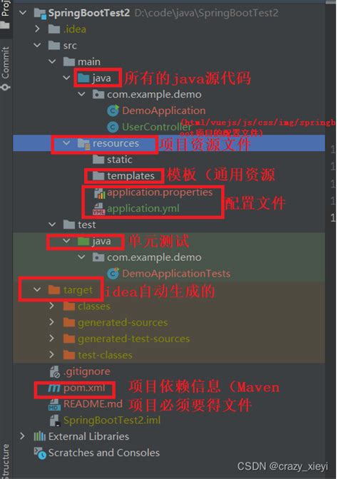 利用idea社区版创建springboot项目的详细图文教程 java 脚本之家