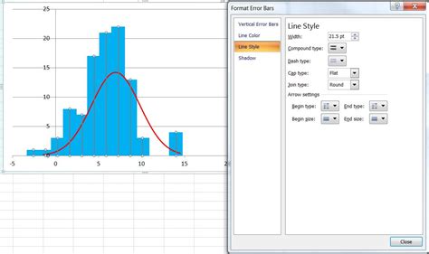 advanced graphs using excel historgrams and overlayed normal curves in excel