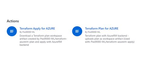 Multi Environment AZURE Deployments With Terraform And GitHub Part 1