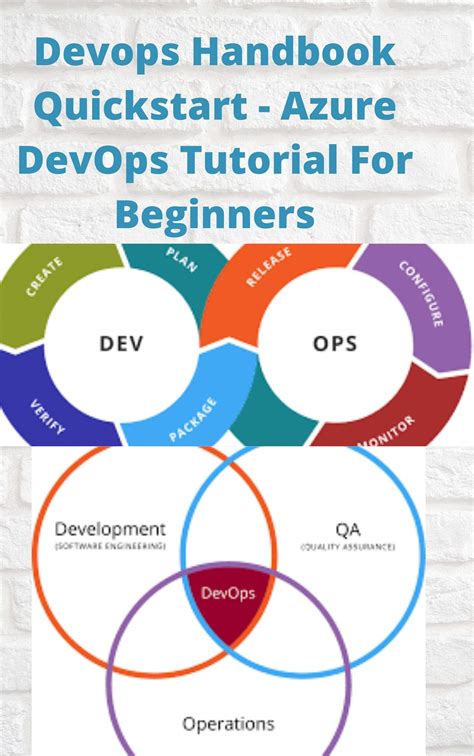 devops handbook quickstart azure devops tutorial for beginners devops tools effective
