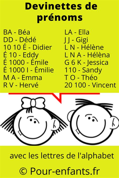 Charades Jeux Blagues Devinettes Coloriages Pour Enfants Page 2