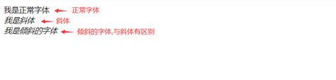 【html5 css3自学笔记】第十节：css3字体样式 云社区 华为云
