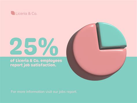 Free Custom Work Breakdown Structure Templates Canva