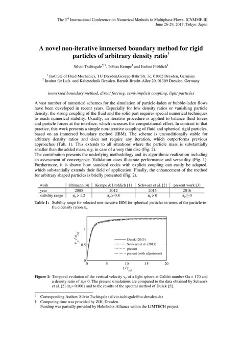 pdf a novel non iterative immersed boundary method for rigid particles of arbitrary density ratio