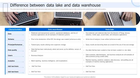 Difference Between Data Lake And Data Warehouse Data Lake Architecture
