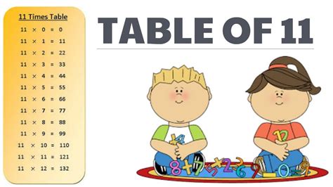 Multiplication Table Clip Art
