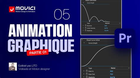 Devenir Monteur Vid O Animation Graphique Youtube