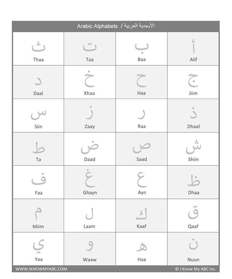 Arabic Letters Writing Practice Sheets