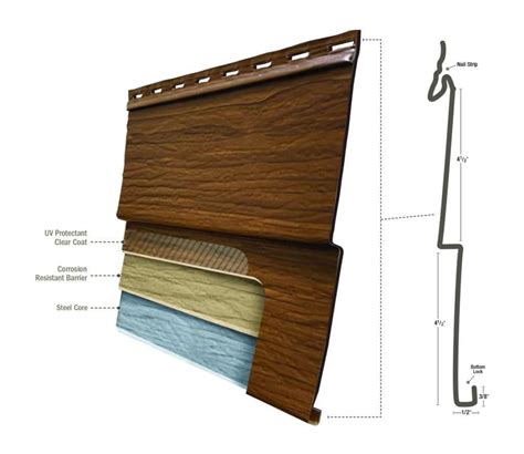 Trulog Siding Steel Log Siding Designed To Make Your Home Feel