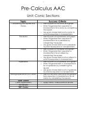 PreAP Precal Unit 9 Conic Sections Pdf 1 Pre Calculus AAC Unit Conic