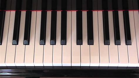 Trinity College Piano Grade 1 F Major Broken Chord Right Hand YouTube