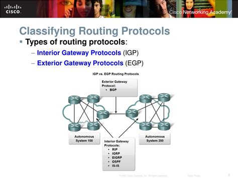 PPT Introduction To Dynamic Routing Protocol PowerPoint Presentation