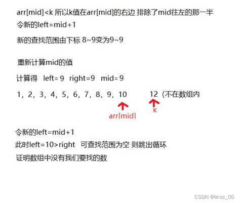 c语言基础：二分查找（折半查找）的实现及细节分析 给定有序整型数组a[n]和整数x 试设计一个在a中查找x的折半查找算法。 csdn博客
