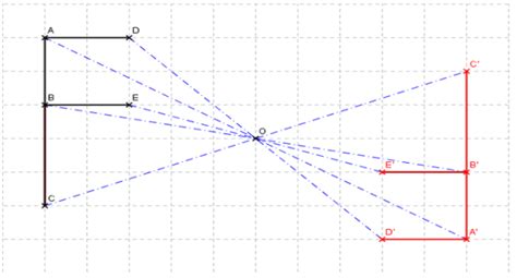 Exercice Activit Math Matique Me Sym Trique Centrale