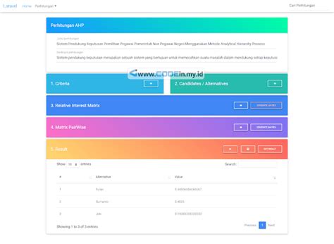 source code sistem pendukung keputusan menggunakan metode analytical hierarchy process ahp