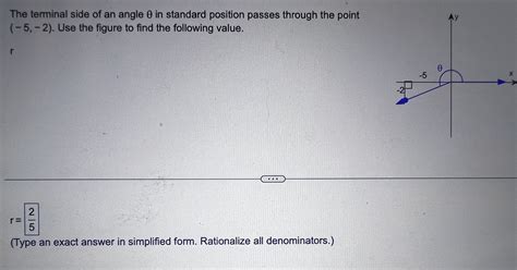 Solved The Terminal Side Of An Angle Theta In Standard Chegg