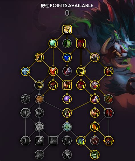 魔兽世界10 0猫德大米天赋怎么选 wow10 0猫德大秘境输出天赋选择 3DM网游