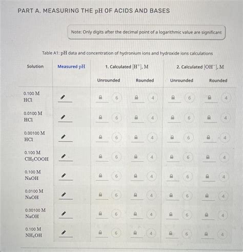 Acids Bases Salts And Buffer Solutions Smart Chegg