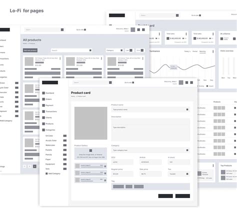 Dashboard For E Commerce On Behance