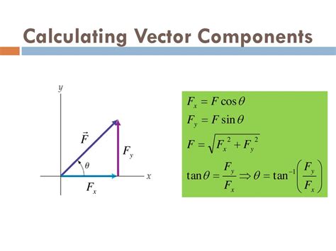 forces in two dimensions ppt download