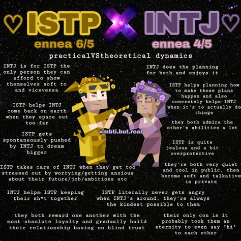 ISTP X INTJ Istp Mbti Intj
