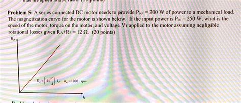 SOLVED Problem 5 A Series Connected DC Motor Needs To Provide Pout