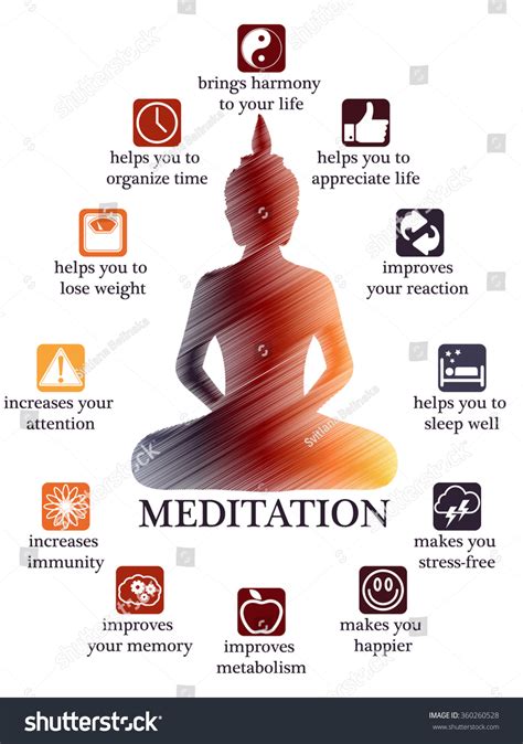 28 548 Buddha Meditating Icon Images Stock Photos Vectors Shutterstock