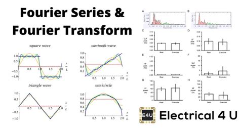 types of fourier transform