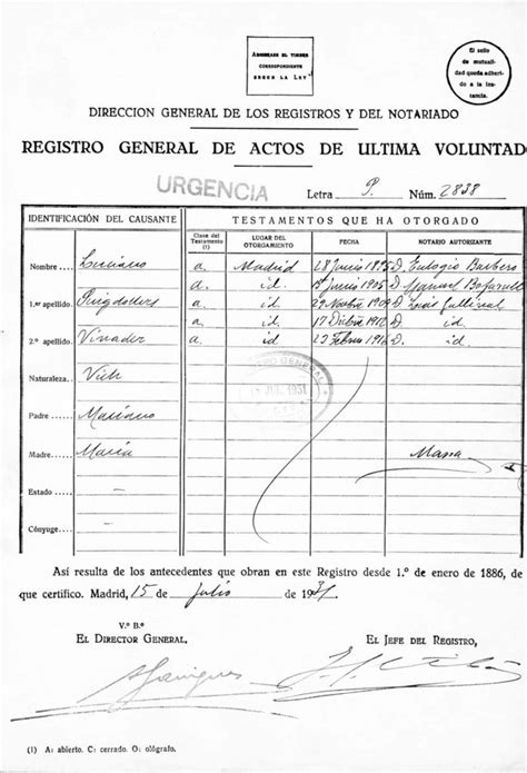 Qué se hace con el Certificado de Últimas Voluntades Magaz Merino