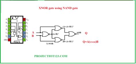 Introduction To Xnor Gate Projectiot Technology Information