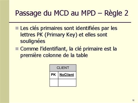 Cours Passage Du Mcd Au Mpd Le