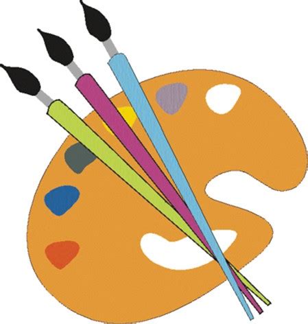 Clasificación de las artes Mind Map