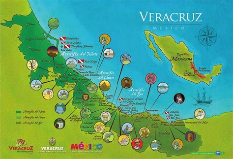 Los 28 mejores lugares turísticos de Veracruz que tienes que visitar