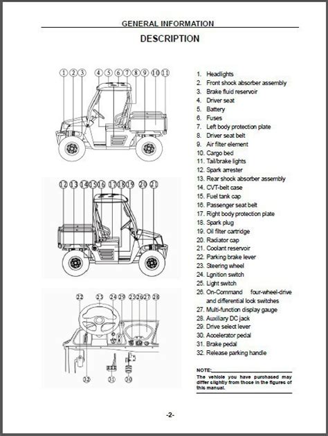 Hisun HS 400 UTV Service Repair Workshop Manual CD HS400 HS400UTV 2