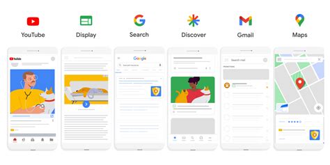 Guide To Google Performance Max Campaigns Think3