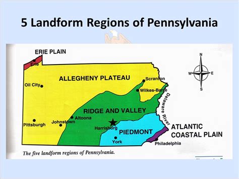 The Five Regions Of Pennsylvania Geography Quizizz