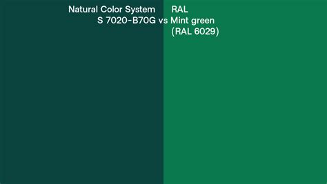 Natural Color System S 7020 B70G Vs RAL Mint Green RAL 6029 Side By