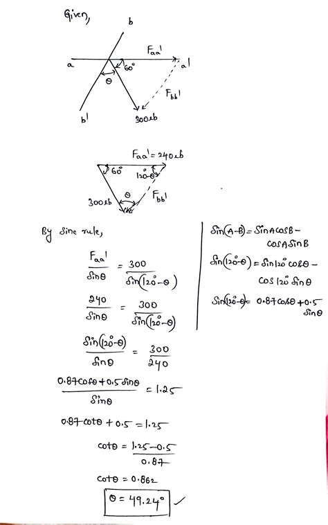 Solved The 300 Lb Force Is To Be Resolved Into Components Along Lines