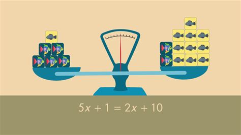 solving multi step equations with variables on both sides made easy
