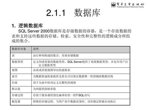 ppt 第 2 章 数据库和表创建 powerpoint presentation free download id 3732210