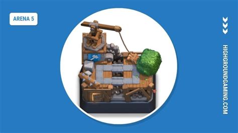 Clash Royale Best Decks For Arena Builder S Workshop