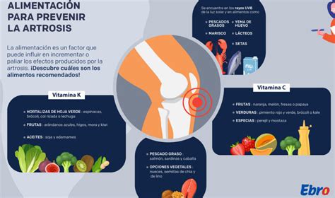 5 Consejos Efectivos Para Prevenir La Artrosis