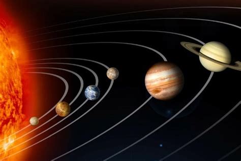 Apakah Ada Tata Surya Lain Di Galaksi Bima Sakti