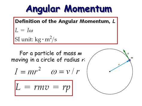 conservation of angular momentum equation