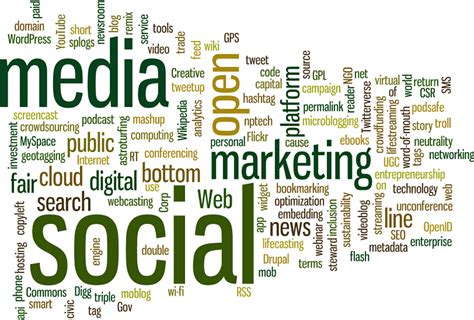 Conoce El Glosario De Marketing Digital T Rminos M S Utilizados Que